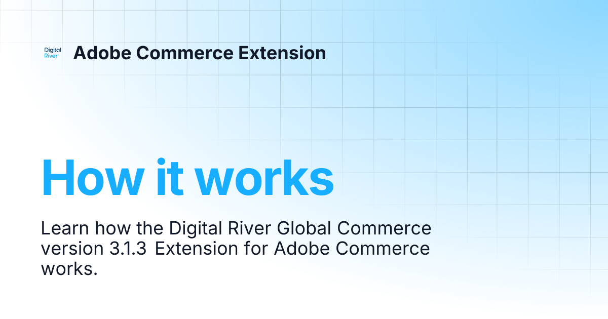 How it works | Adobe Commerce Extension 3.1.3 | Adobe Commerce Extension