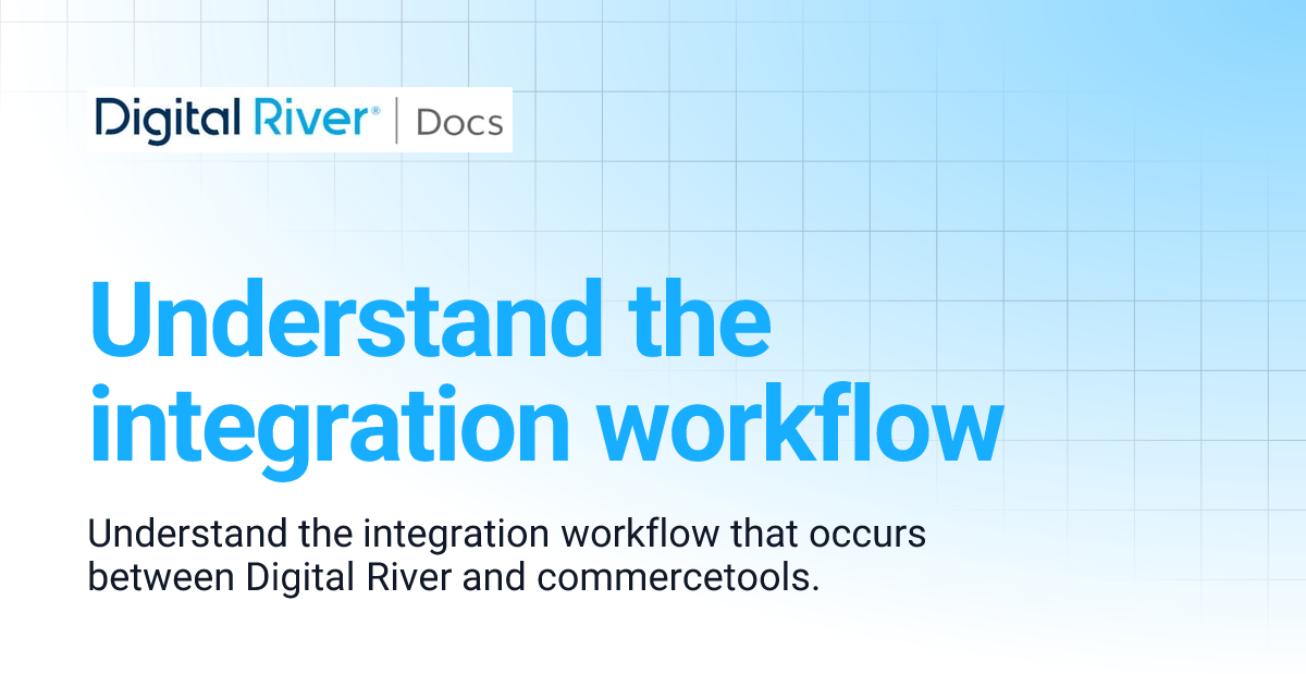 Understand the integration workflow | Digital River commercetools 1.0