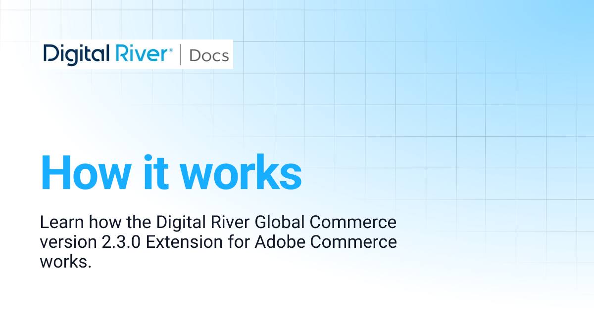 How it works | Adobe Commerce Extension